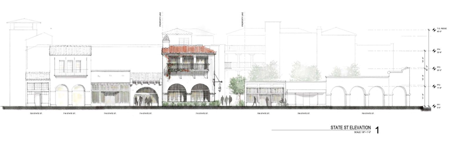 Siteline | The 10 Major New Developments Set to Reshape Santa Barbara