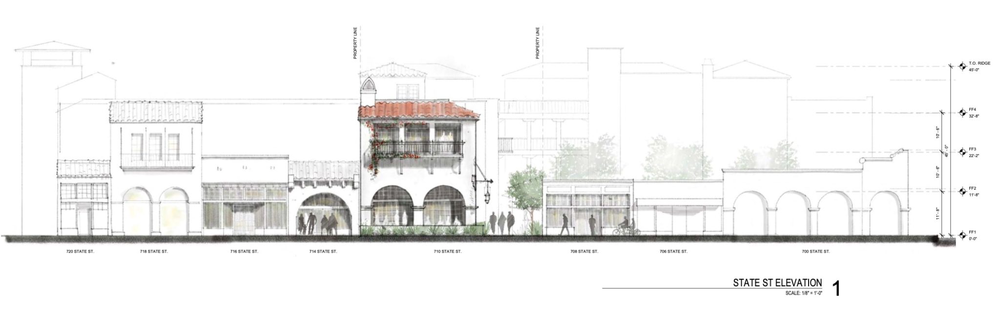 Siteline | The 10 Major New Developments Set to Reshape Santa Barbara