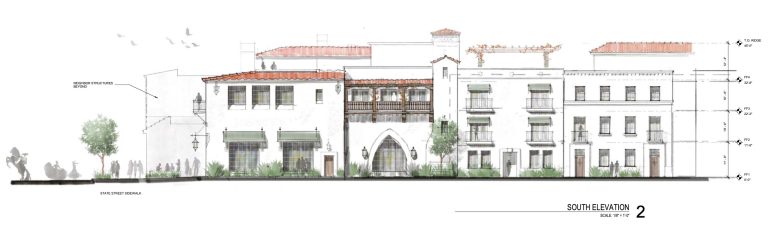 Siteline | The 10 Major New Developments Set to Reshape Santa Barbara