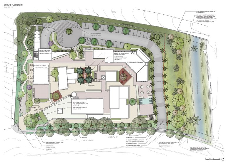 Siteline | The 10 Major New Developments Set to Reshape Santa Barbara