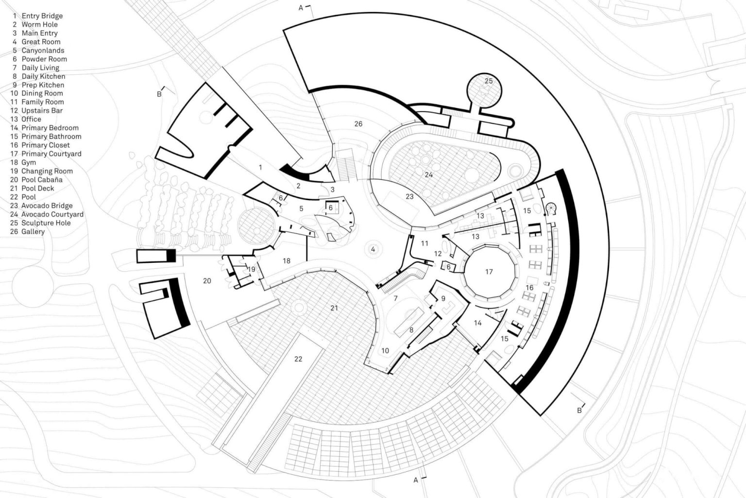 Siteline | Caruso Officially Files Plans for Miramar Expansion